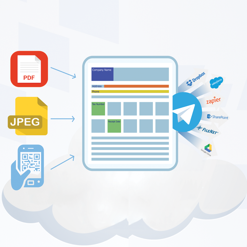 Auto Classification Software